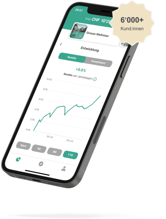 findependent - Praktische Anlage-App zum Geld investieren