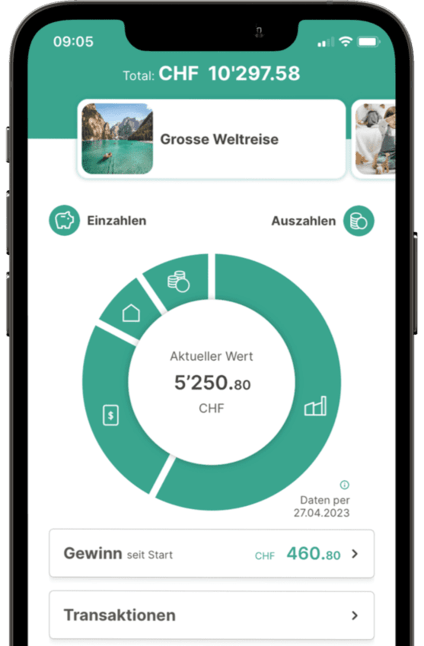 findependent - Praktische Anlage-App zum Geld investieren